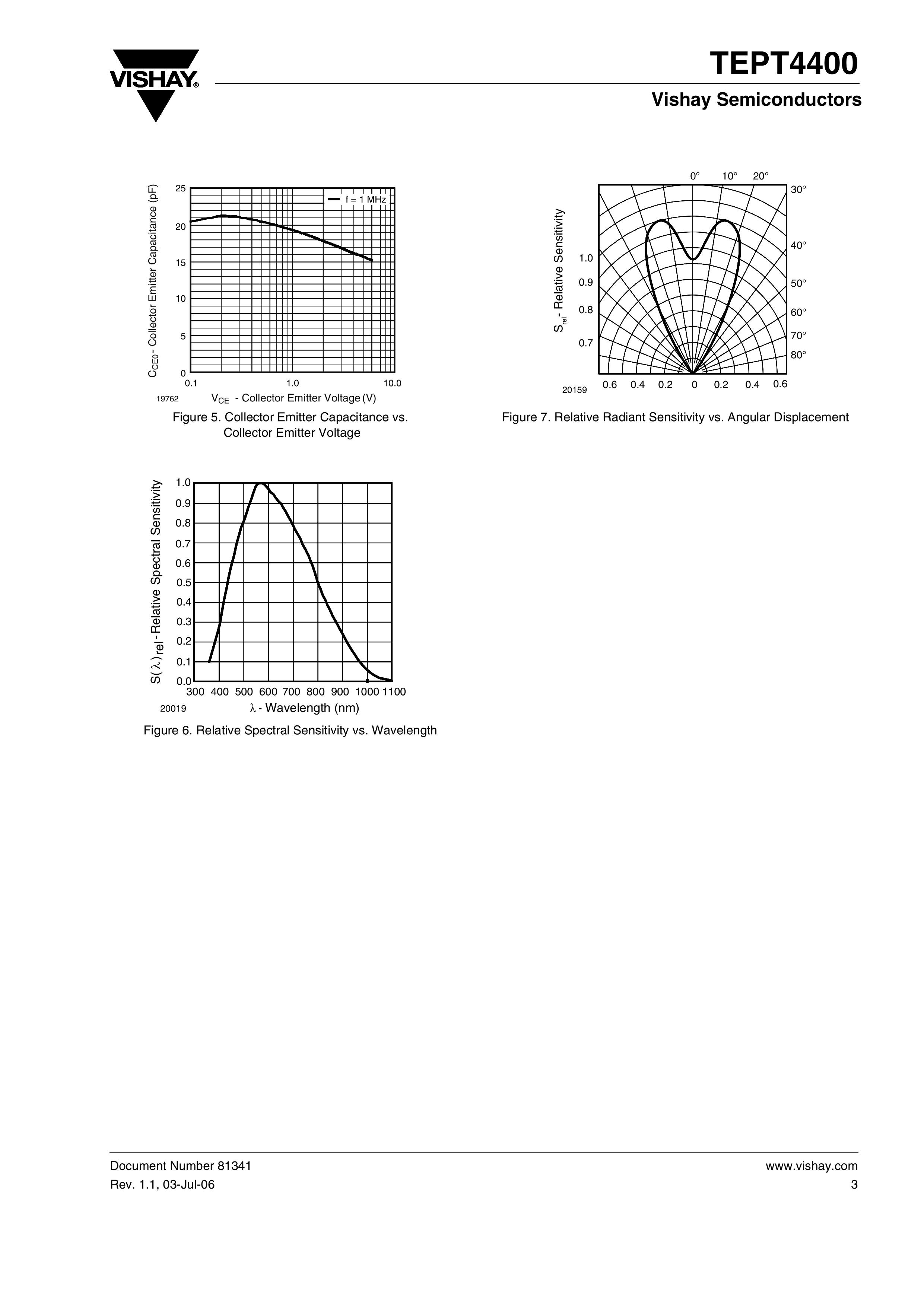 TEPT4400 红外线接收管 - 佰典旺(集團)有限公司