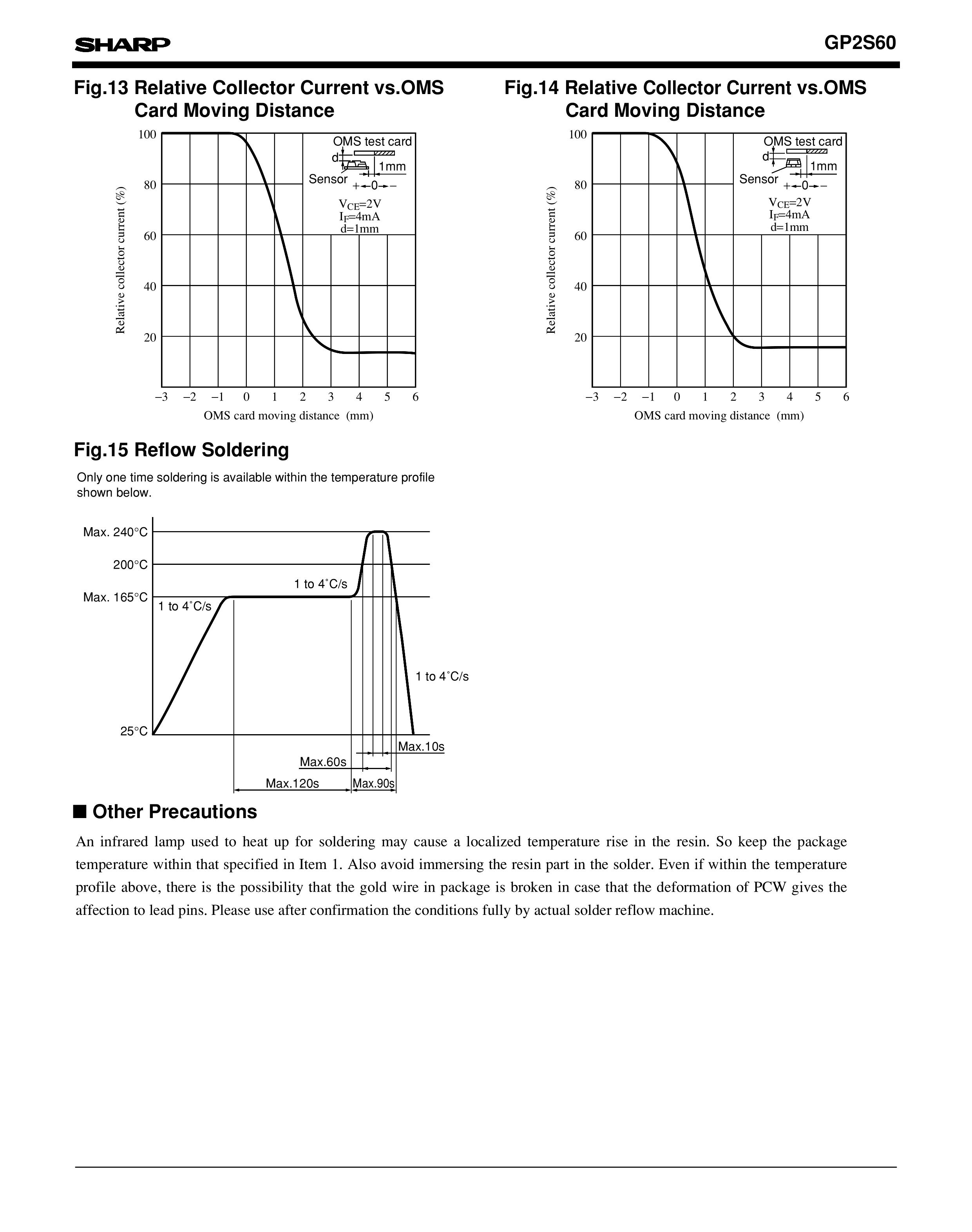 GP2S60B 反射式光电传感器 - 佰典旺(集團)有限公司
