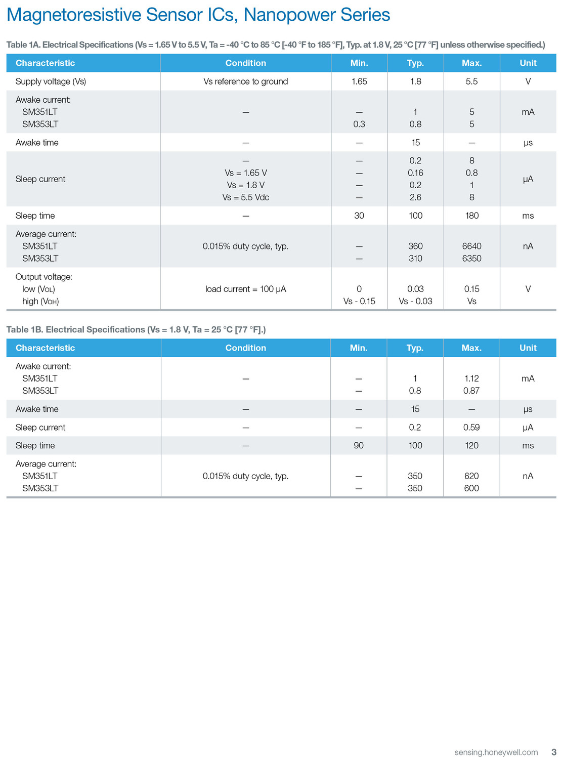 SM351LT 磁性霍尔传感器 - 佰典旺(集團)有限公司