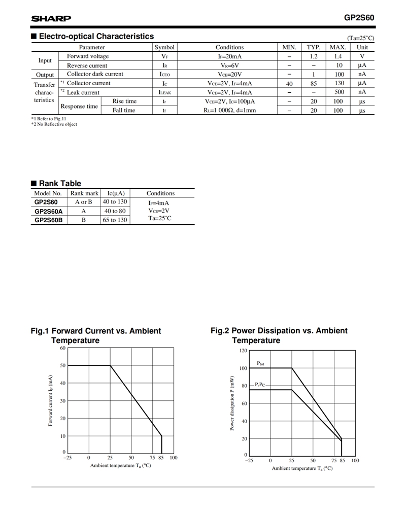 GP2S60A 反射式光电传感器 - 佰典旺(集團)有限公司