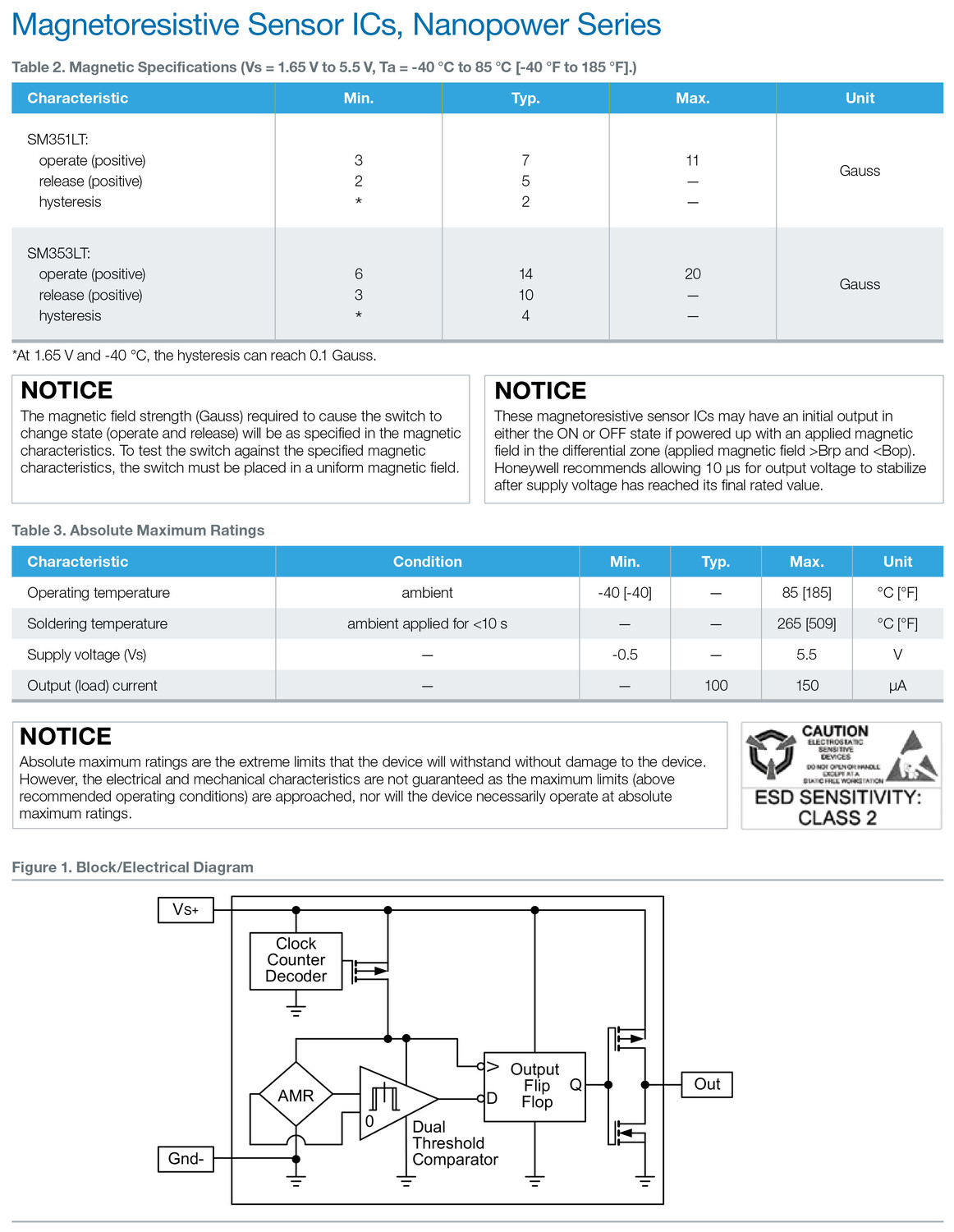 SM351LT 磁性霍尔传感器 - 佰典旺(集團)有限公司