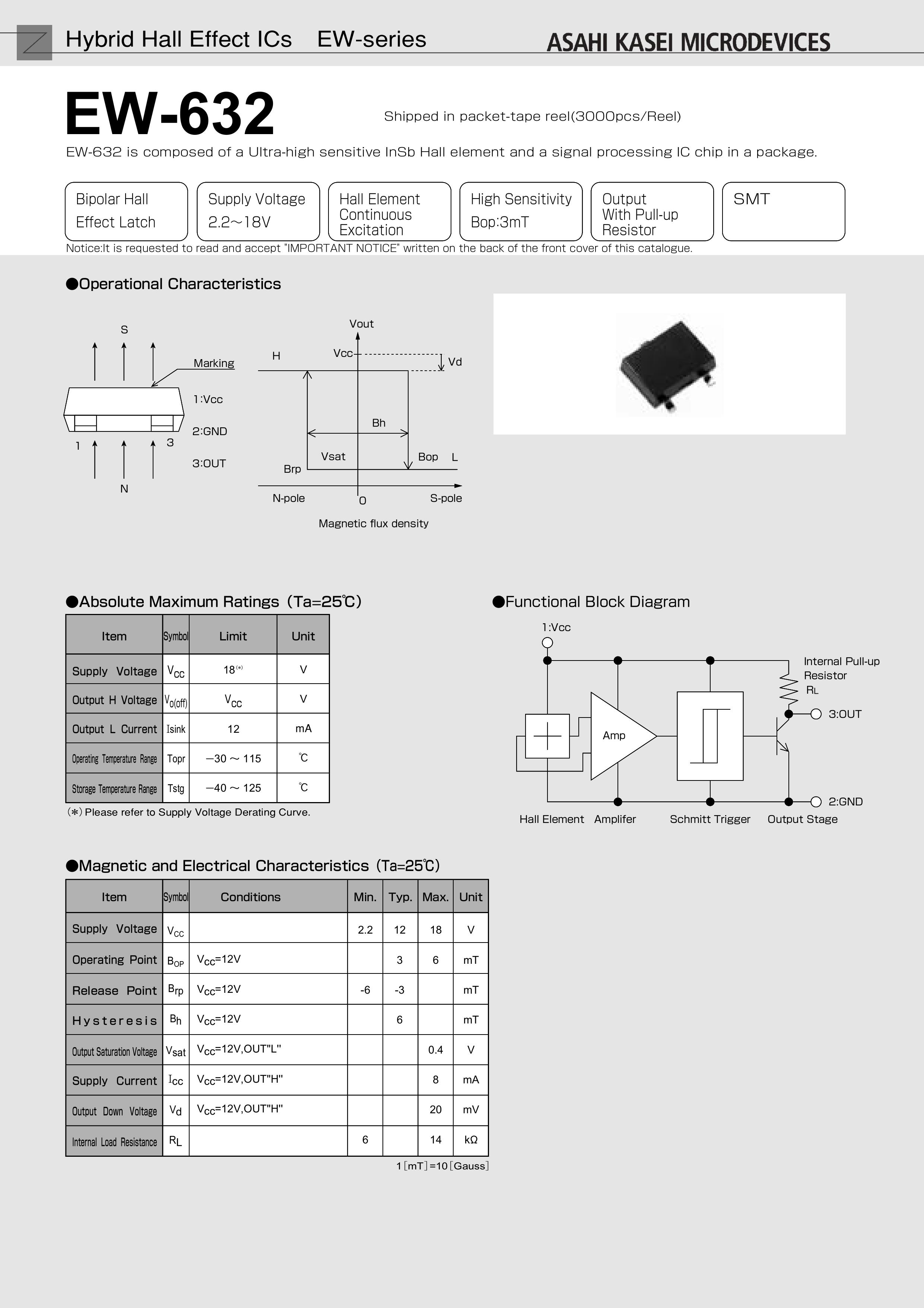 EW-632 锁存霍尔传感器 - 佰典旺(集團)有限公司