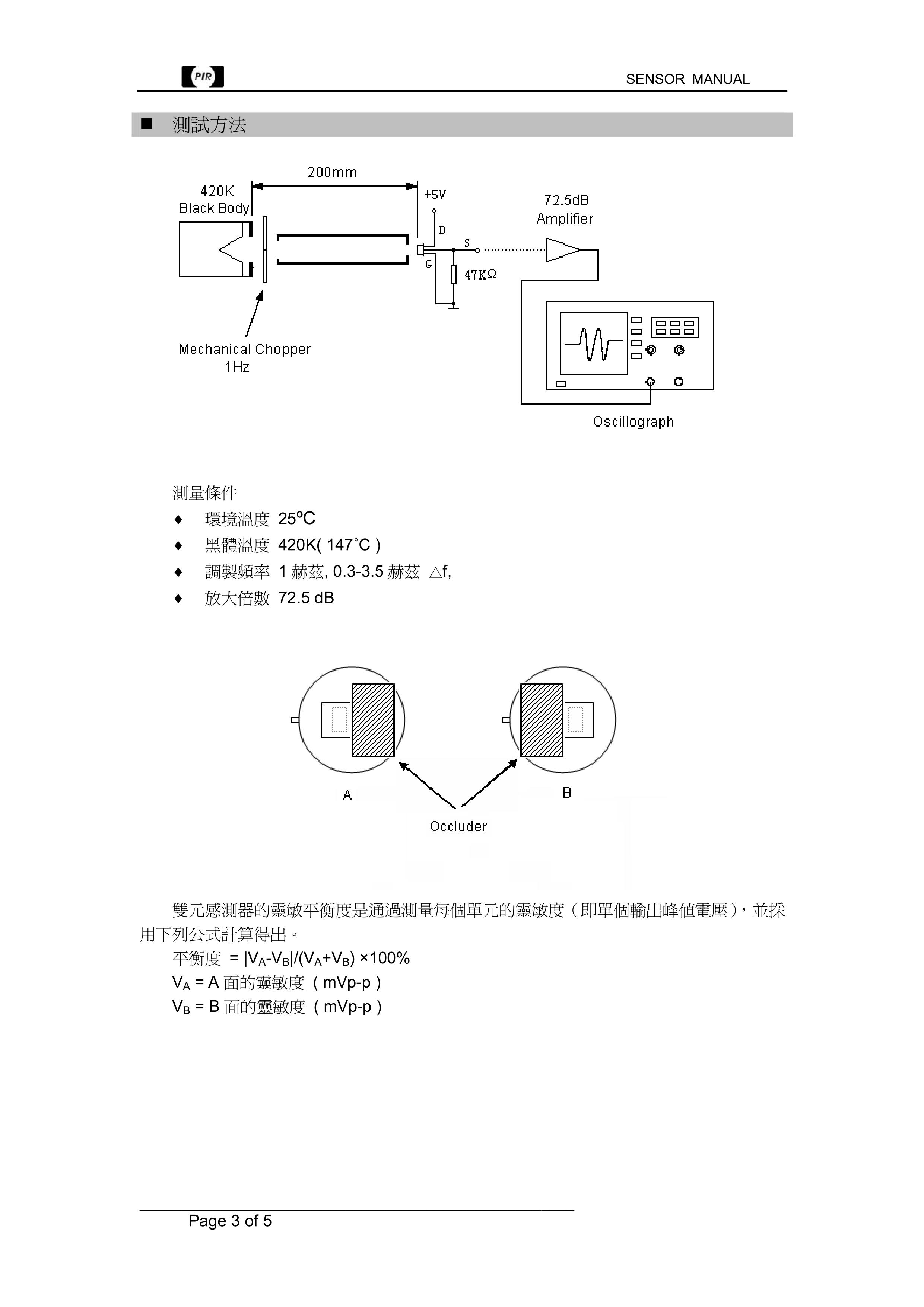 D203B 热释电传感器 - 佰典旺(集團)有限公司