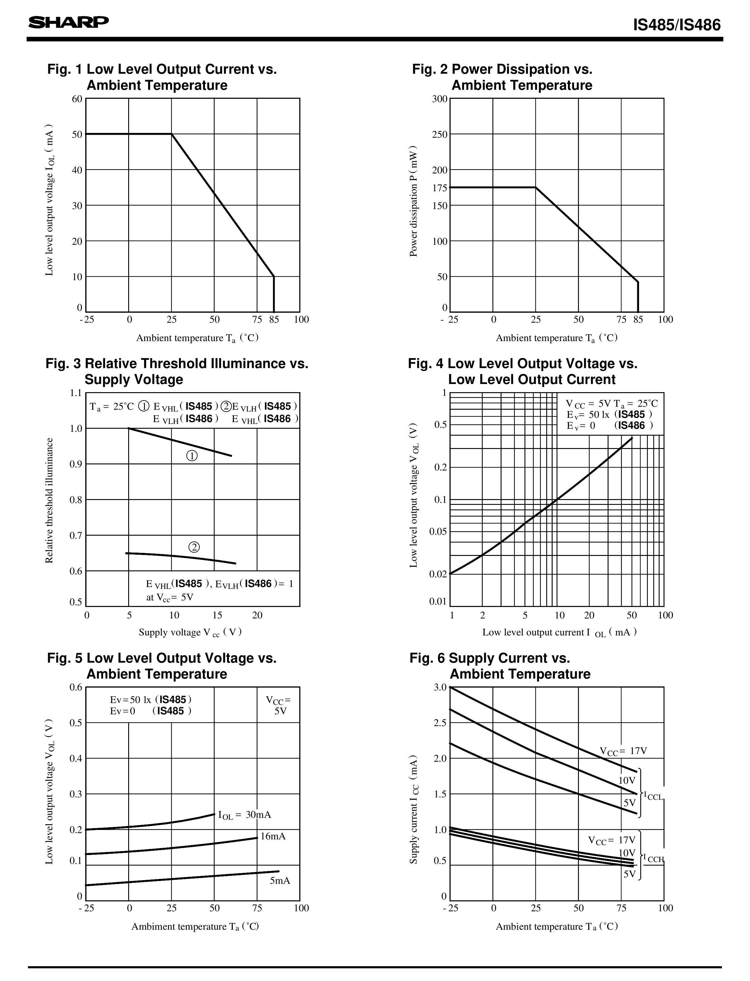 IS486E 红外线接收管 - 佰典旺(集團)有限公司