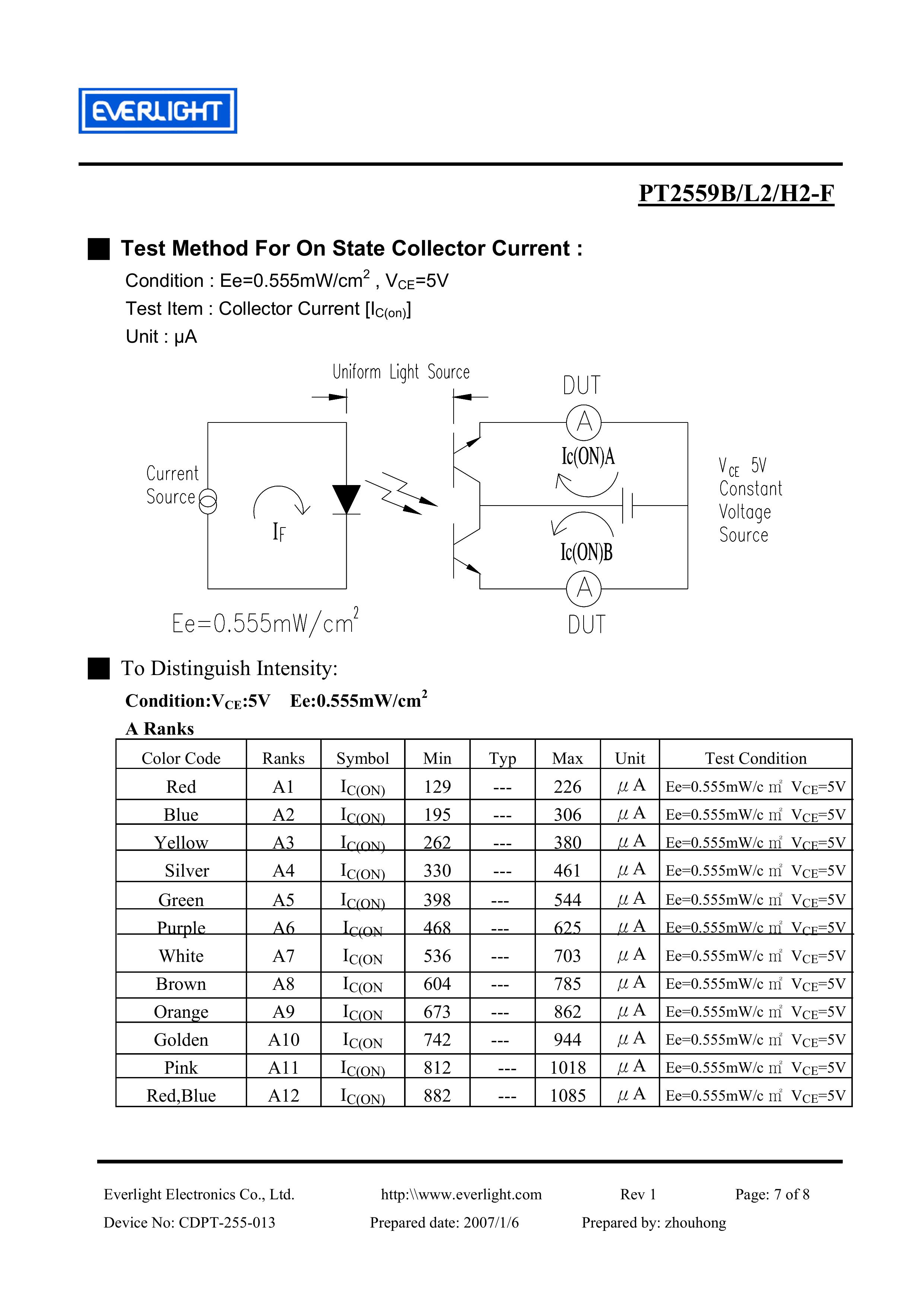 PT2559B/L2/H2 红外线接收管 - 佰典旺(集團)有限公司