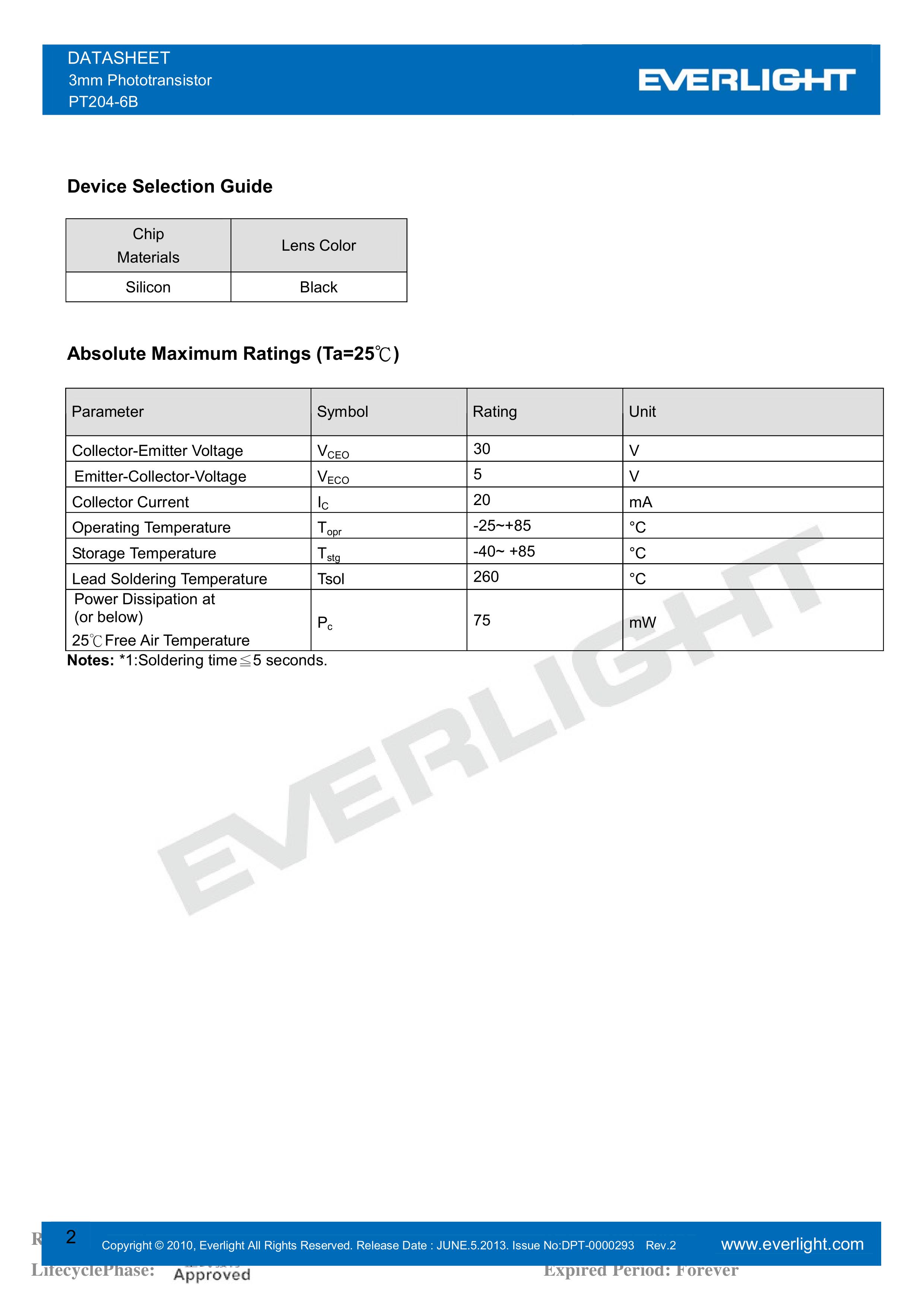 PT204-6B 红外线接收管 - 佰典旺(集團)有限公司