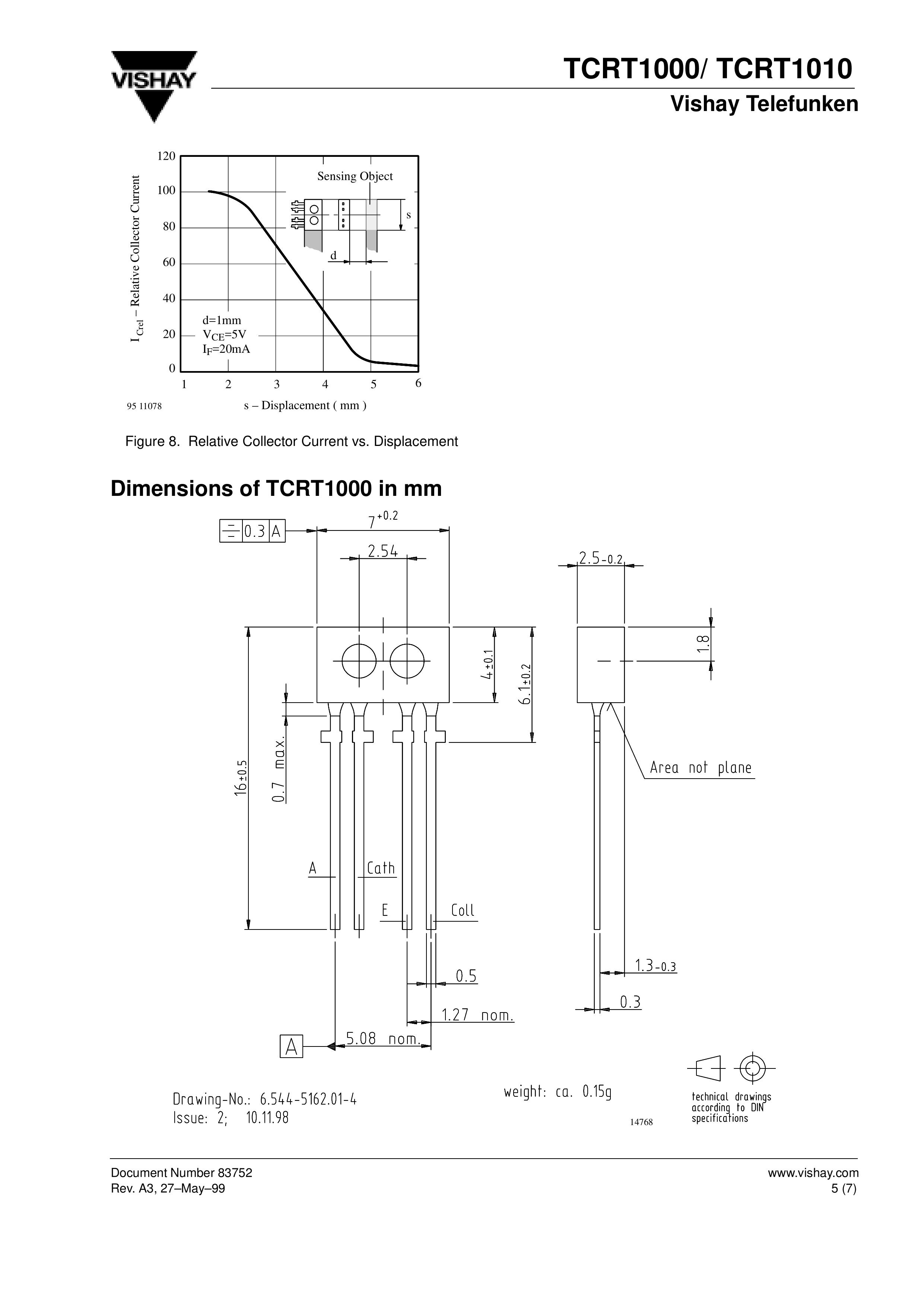 TCRT1000 反射式光电传感器 - 佰典旺(集團)有限公司