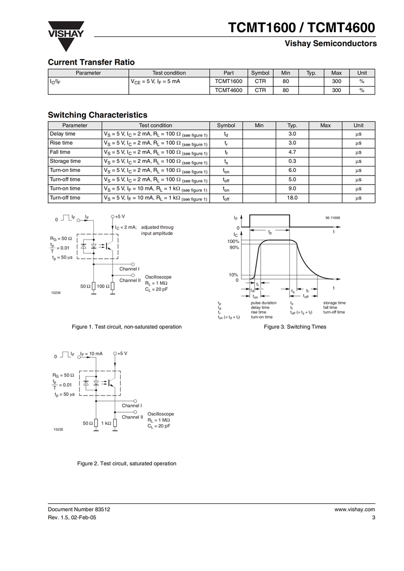 TCMT4600 晶体管输出光电耦合器芯片 - 佰典旺(集團)有限公司